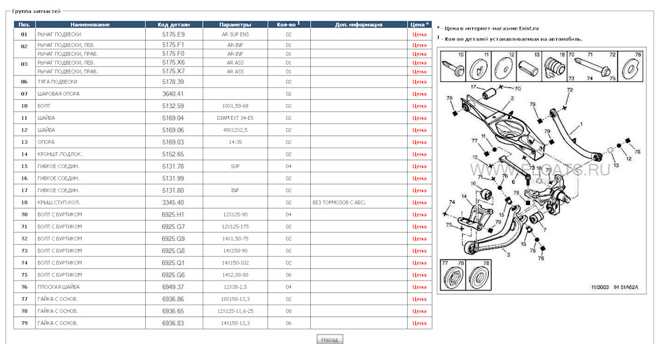 Целый пакет "Конфет" :) — Peugeot 406, 1,8 л, 2001 года | запчасти | DRIVE2