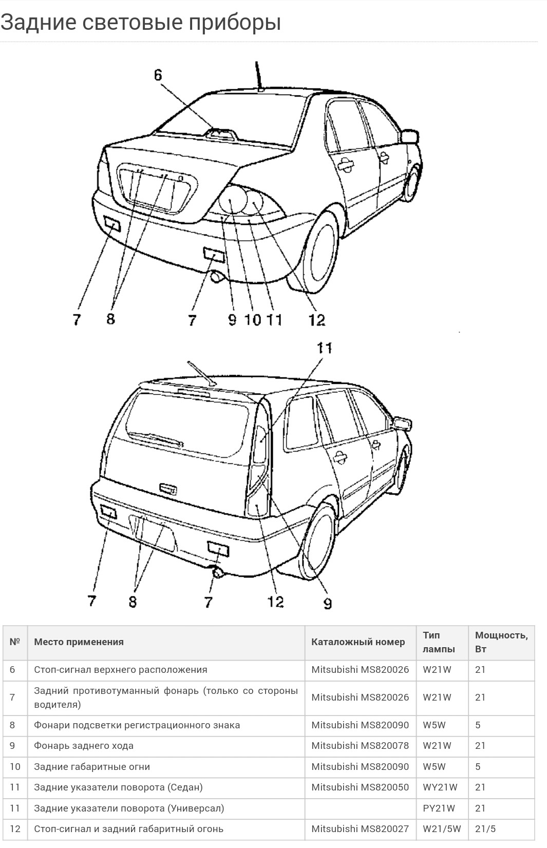 полировка фар/фонарей — Mitsubishi Lancer IX, 1,6 л., 2004 года ...