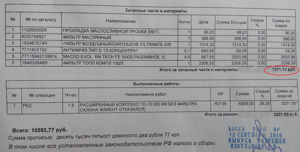 164033646R ФИЛЬТР ТОПЛ КОМПЛ 10ШТ. RENAULT | Запчасти на DRIVE2