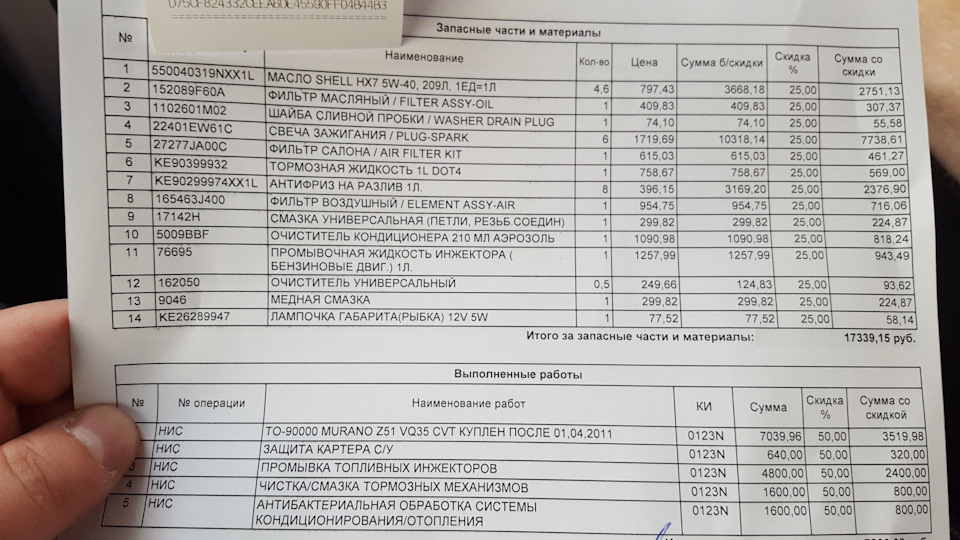 ТО-6 — Nissan Murano II, 3,5 л, 2013 года | плановое ТО | DRIVE2