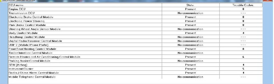 Активация видео входа CD600, часть 2, крайняя? — Opel Meriva (B), 1,4 л ...