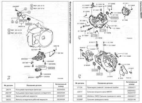 2824A005 КОЛЬЦО УПЛОТНИТЕЛЬНОЕ Mitsubishi | Запчасти на DRIVE2