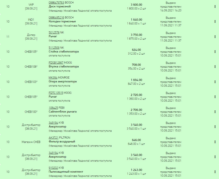 Рейка, ЭУР, подвеска зад — Ford Focus Sedan III, 1,6 л, 2011 года ...