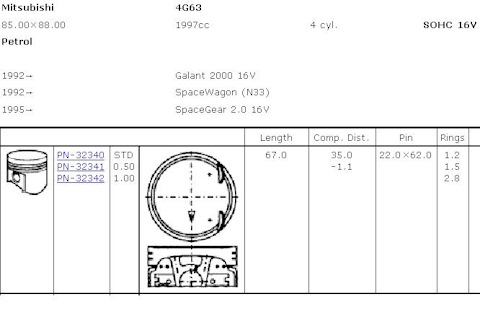 PN32341 PN-32341 ПОРШЕНЬ В СБОРЕ 0.50 MITSUBISHI 4G63 SOHC 16V PIN 22MM ...