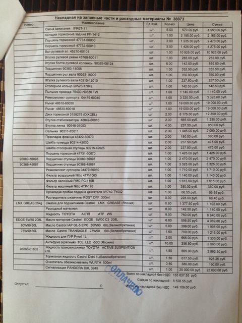 0888601805 Жидкость гидроусилителя TOYOTA LEXUS | Запчасти на DRIVE2