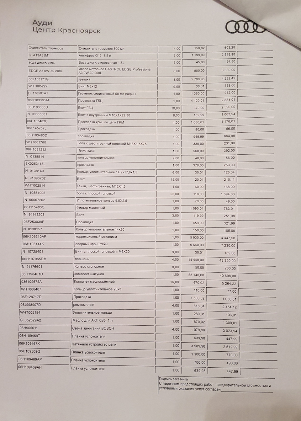 WHT002514 Гайка (M10) / AUDI A4, A5, A6, A8, Q5 VAG | Запчасти на DRIVE2