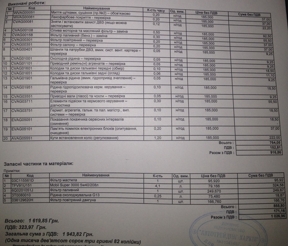 ТО 5 70590км — Skoda Rapid (1G), 1,6 л, 2013 года | плановое ТО | DRIVE2