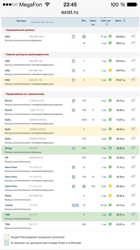 06A906145 Кольцо форсунки VAG | Запчасти на DRIVE2