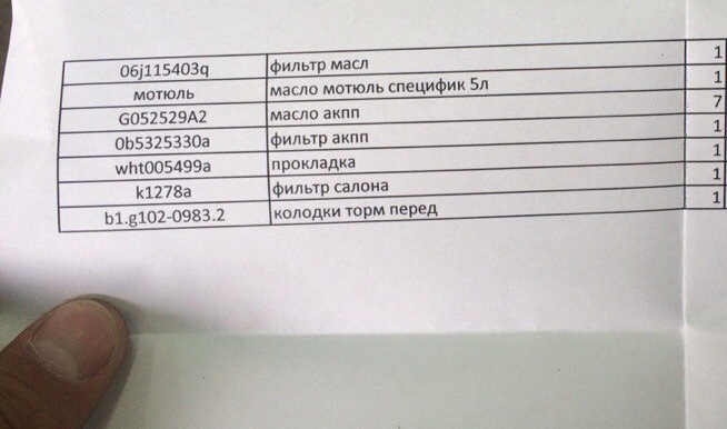 WHT005499A Кольцо VAG | Запчасти на DRIVE2