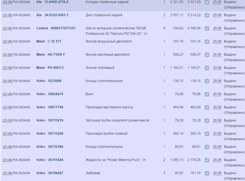 30713220 Прокладка пробки сливной Volvo | Запчасти на DRIVE2