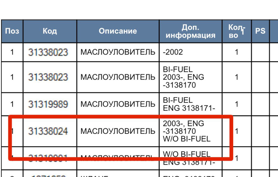 ВКГ — Volvo S60 (1G), 2,4 л, 2003 года | плановое ТО | DRIVE2