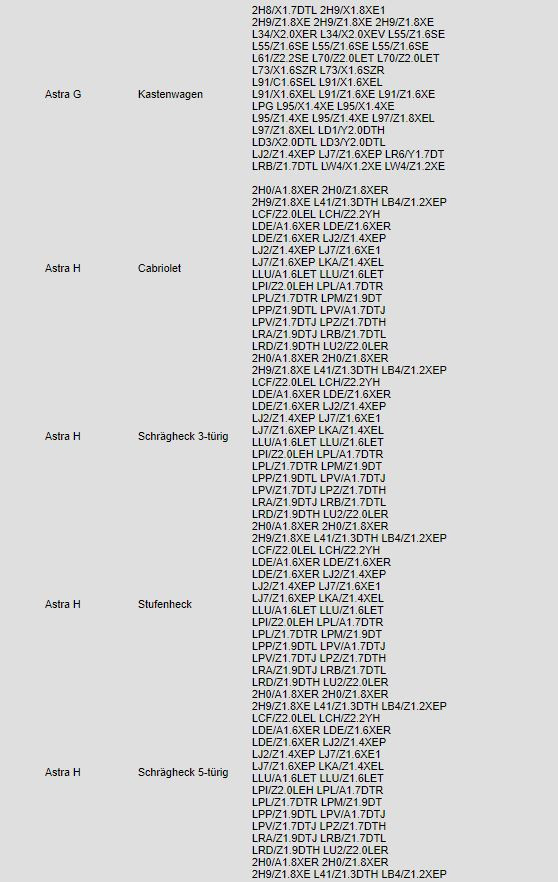 90250156 Рычаг переключения передач GM | Запчасти на DRIVE2