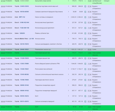 9009910140 Подшипник генератора TOYOTA LEXUS | Запчасти на DRIVE2