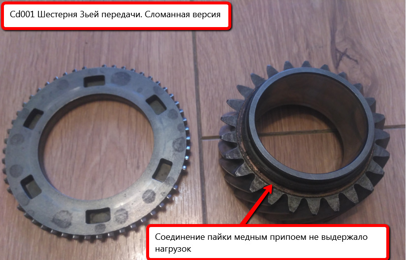 350z кпп усиление: от Cd001 до Cd009 1 шаг. — Gearset на DRIVE2