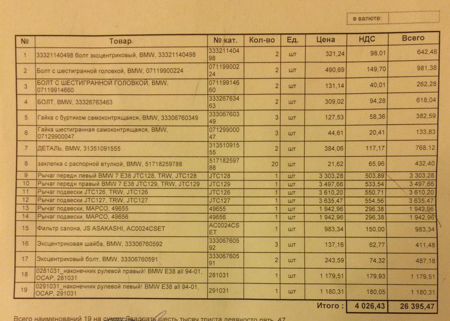 Подвеска. Последняя закупка. Быстрый обзор. — BMW 7 series (E38), 3 л ...