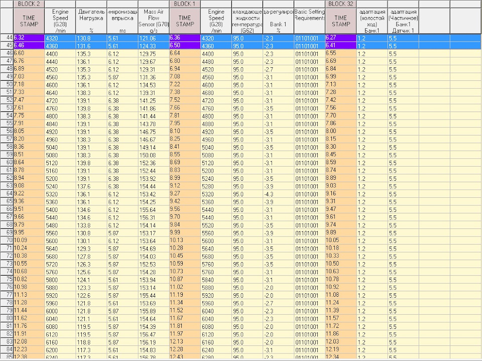 1213154 Масляный фильтр Volvo | Запчасти на DRIVE2