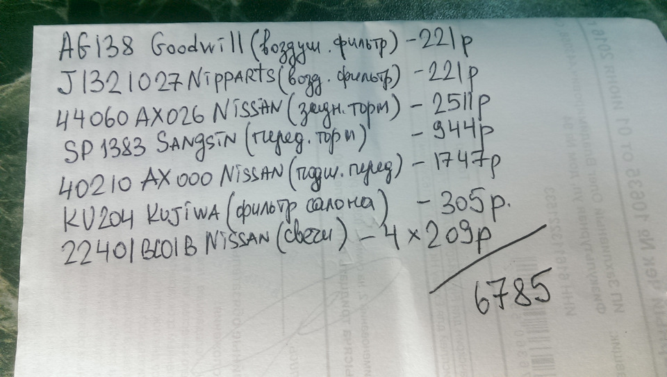 SP1383 Колодки дисковые передние SANGSIN | Запчасти на DRIVE2