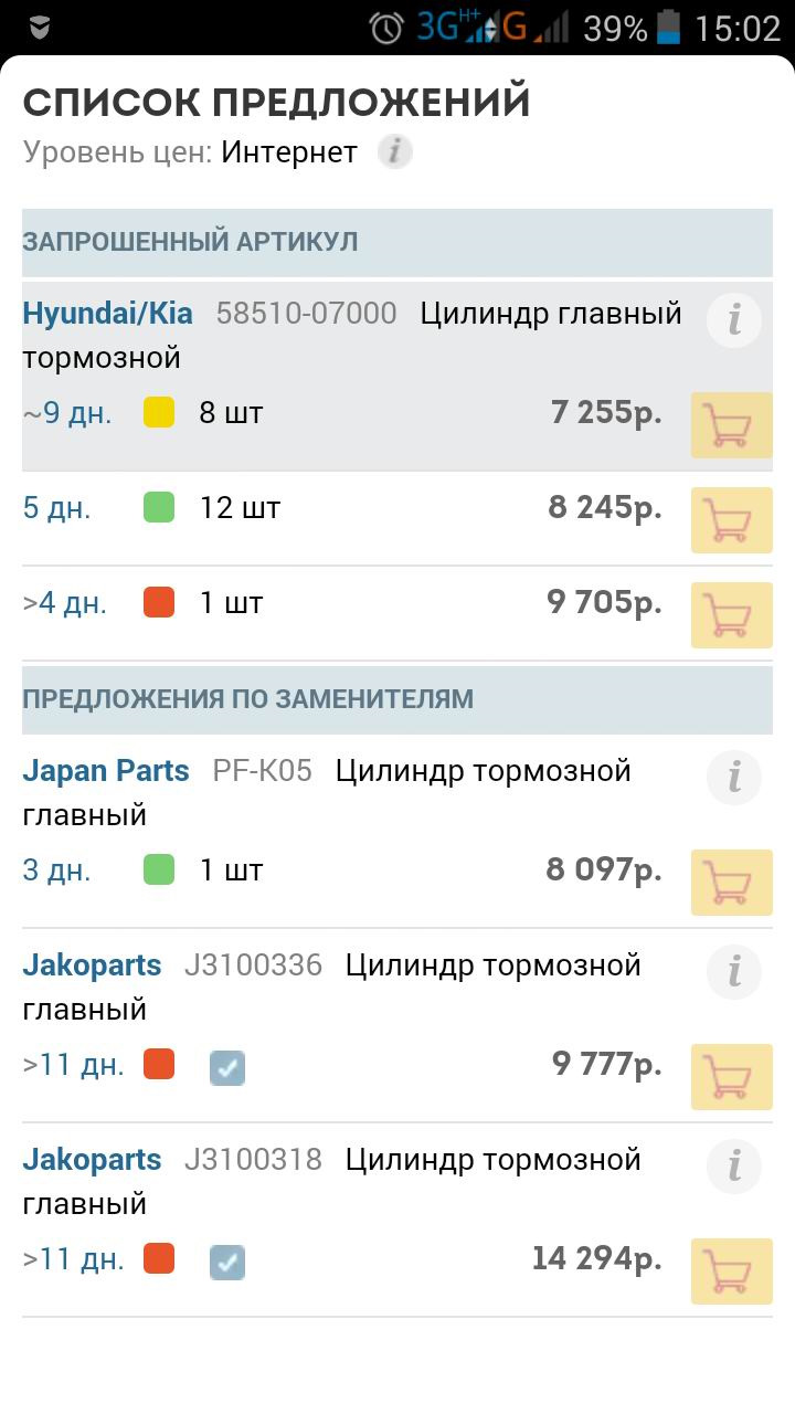 5851007000 Главный тормозной цилиндр KIA HYUNDAI | Запчасти на DRIVE2