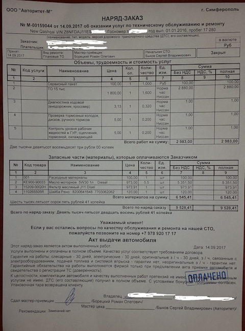7703062062 Прокладка ф16 пробки сливной RENAULT | Запчасти на DRIVE2