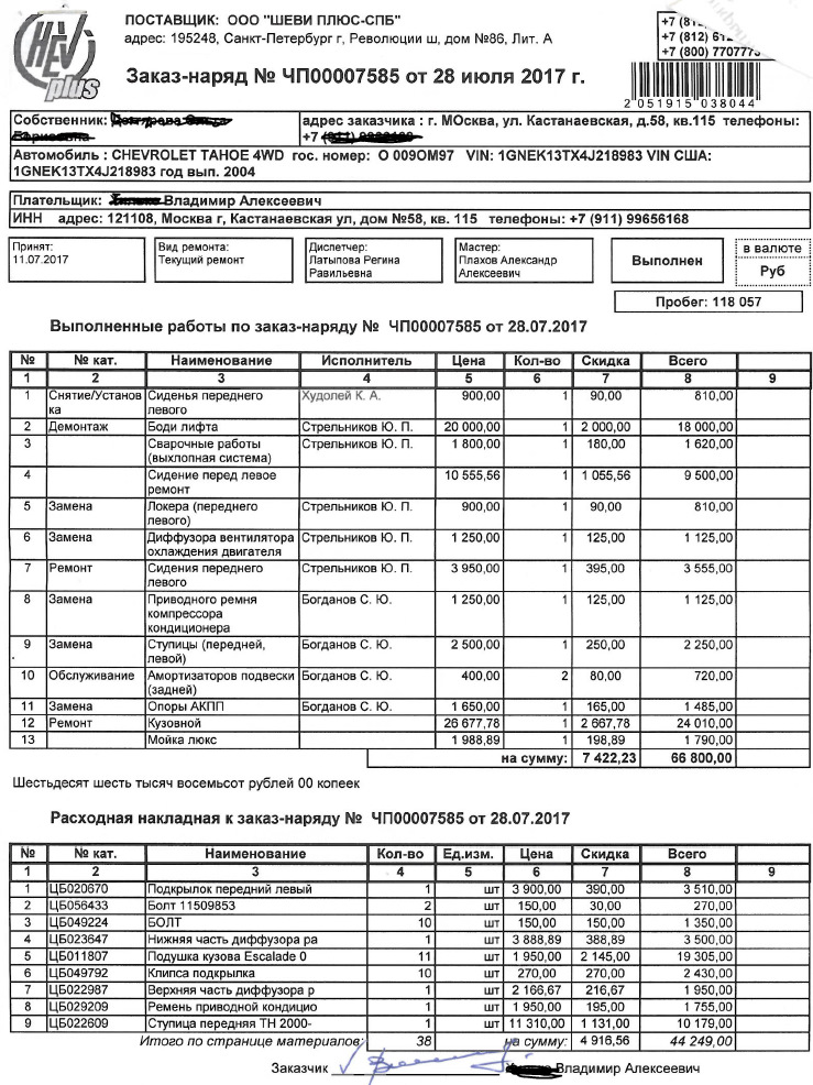 Кузовщина, антикор, кое-что по механике — Chevrolet Tahoe (GMT800), 5,3 ...