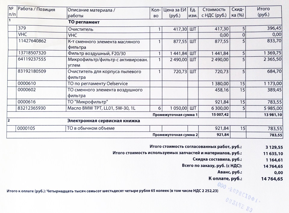 Первое ТО — BMW 2 series (F22), 2 л, 2014 года | плановое ТО | DRIVE2