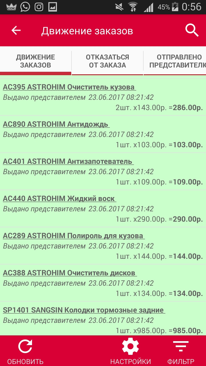 AC388 AC-388 Очиститель дисков триггер (500мл) ASTROHIM | Запчасти на ...