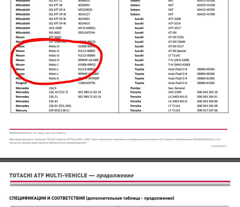 0888600305 Масло АКПП, 1 литр TOYOTA LEXUS | Запчасти на DRIVE2