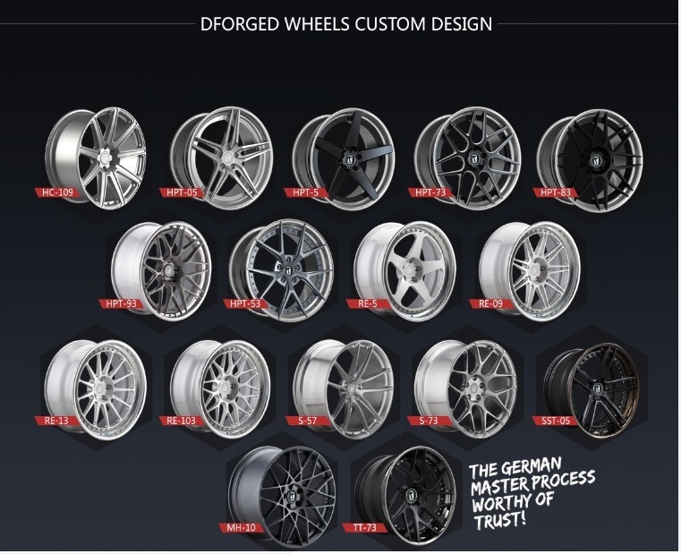 D FORGED WHEELS — DRIVE2