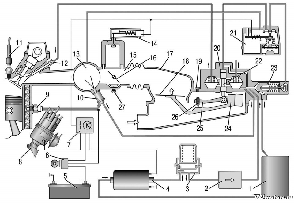 Подключение K-Jetronic — Saab 99, 2 л, 1975 года | своими руками | DRIVE2