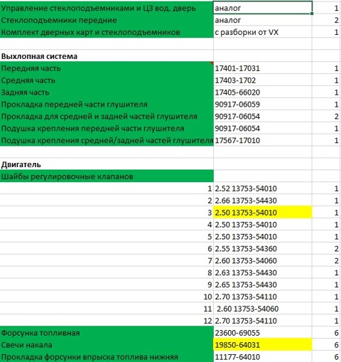 1117764010 КОЛЬЦО УПЛОТНИТЕЛЬНОЕ 7.8X11X15(87) TOYOTA LEXUS | Запчасти ...