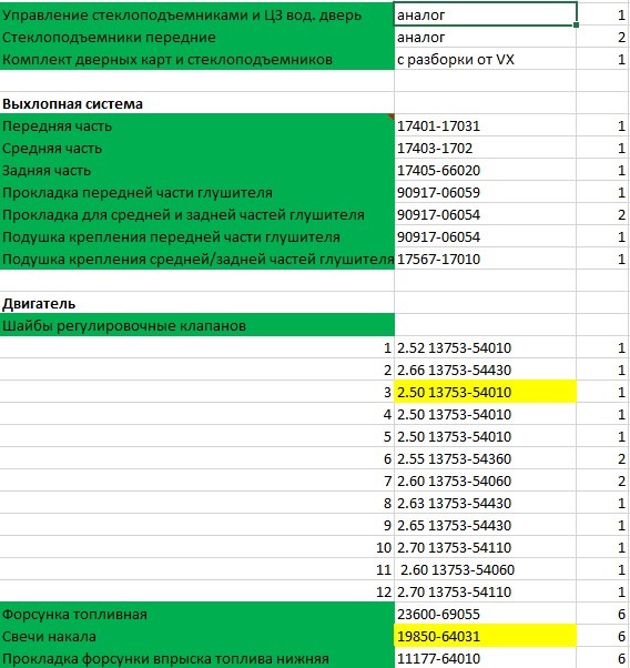 Что покупалось для замены. — Toyota Land Cruiser 80, 4,2 л, 1991 года ...