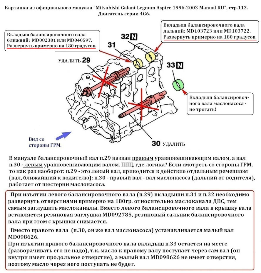 MD103722 Подшипник Mitsubishi | Запчасти на DRIVE2