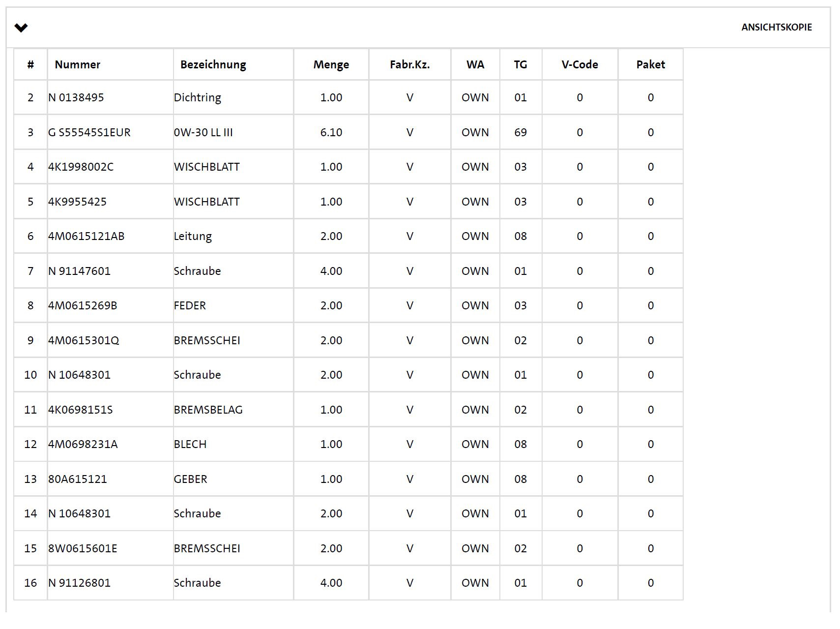 Где найти официальные регламенты обслуживаиня авто? — Audi A6 Avant (C8 ...