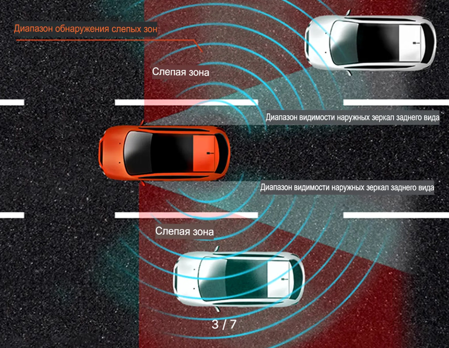 Мёртвые зоны — Chevrolet Volt (1G), 1,4 л, 2012 года | тюнинг | DRIVE2