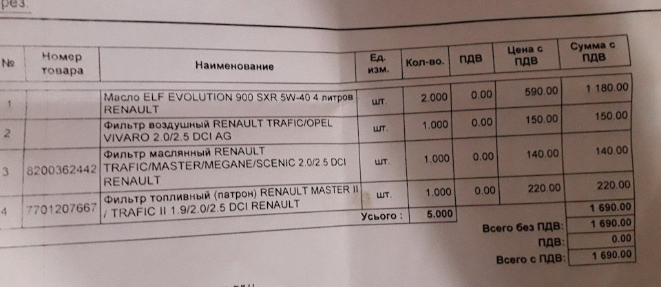 7701207667 Фильтр топливный RENAULT | Запчасти на DRIVE2