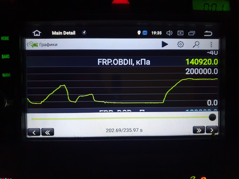 Параметры ТНВД Delphi 1,8 TDCI — Сообщество «Diesel Power (Дизельные ...