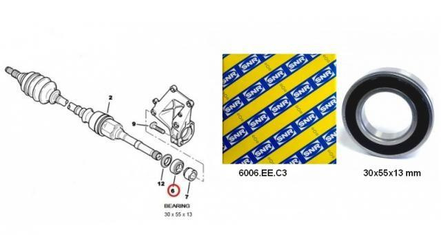 Замена шаровой, сайлент блоков и другие неприятности… — Peugeot Partner ...