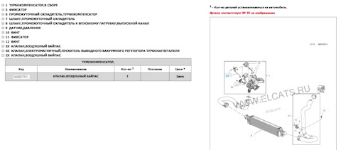 55587751 Клапан давления турбины GM | Запчасти на DRIVE2
