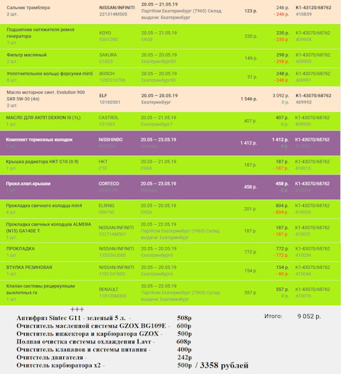 13533AU000 Прокладка NISSAN INFINITI | Запчасти на DRIVE2
