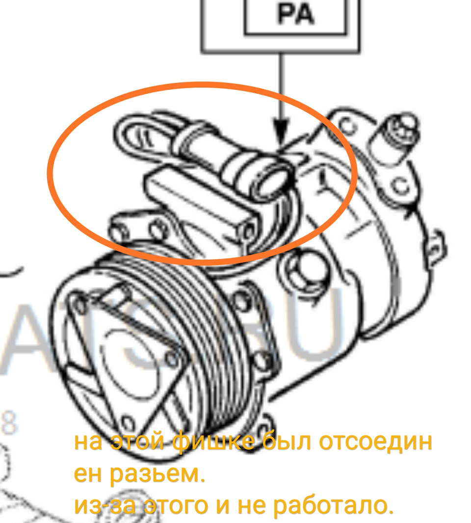 Не срабатывает кондиционер — Opel Zafira A, 2 л, 2001 года | своими ...