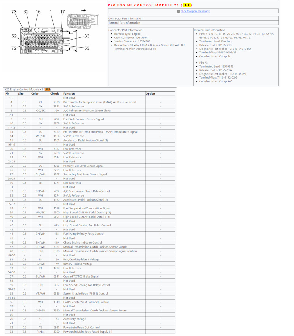 Внезапно затроила. Часть 1. Электросхемы для A20NFT (LHU). — Opel ...