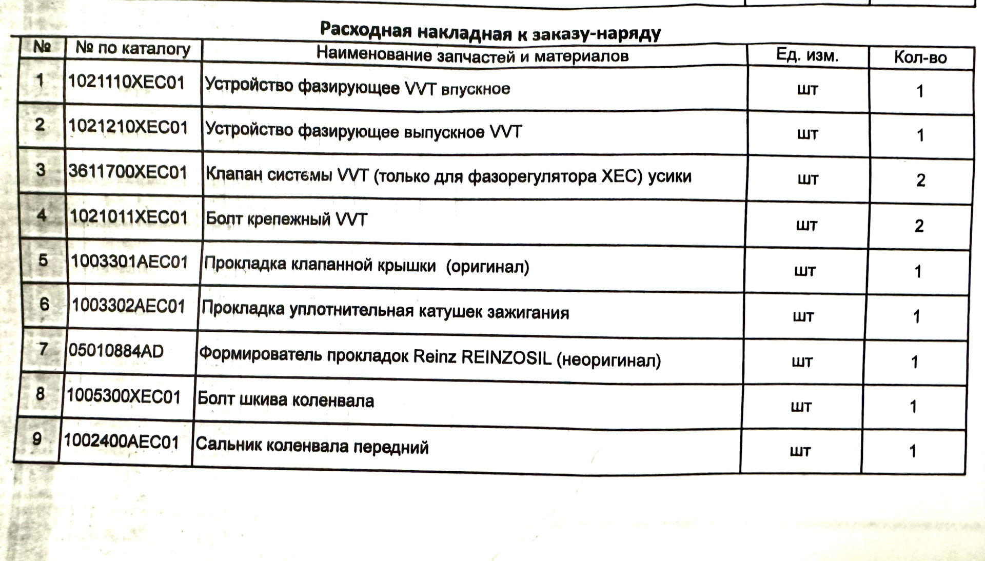 Замена системы vvt (фазорегуляции) — Haval F7 (1G), 2 л, 2021 года ...