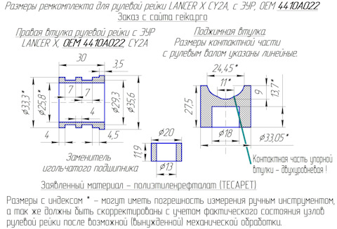4410A022 Рулевая рейка без тяг электрическая Mitsubishi | Запчасти на ...