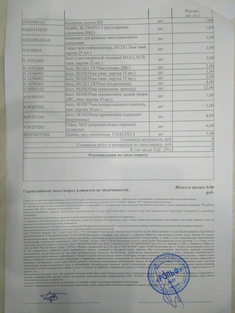 N91167101 Болт VAG | Запчасти на DRIVE2