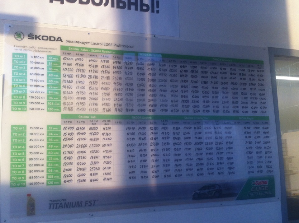 12601240 PAN, OIL GM | Запчасти на DRIVE2