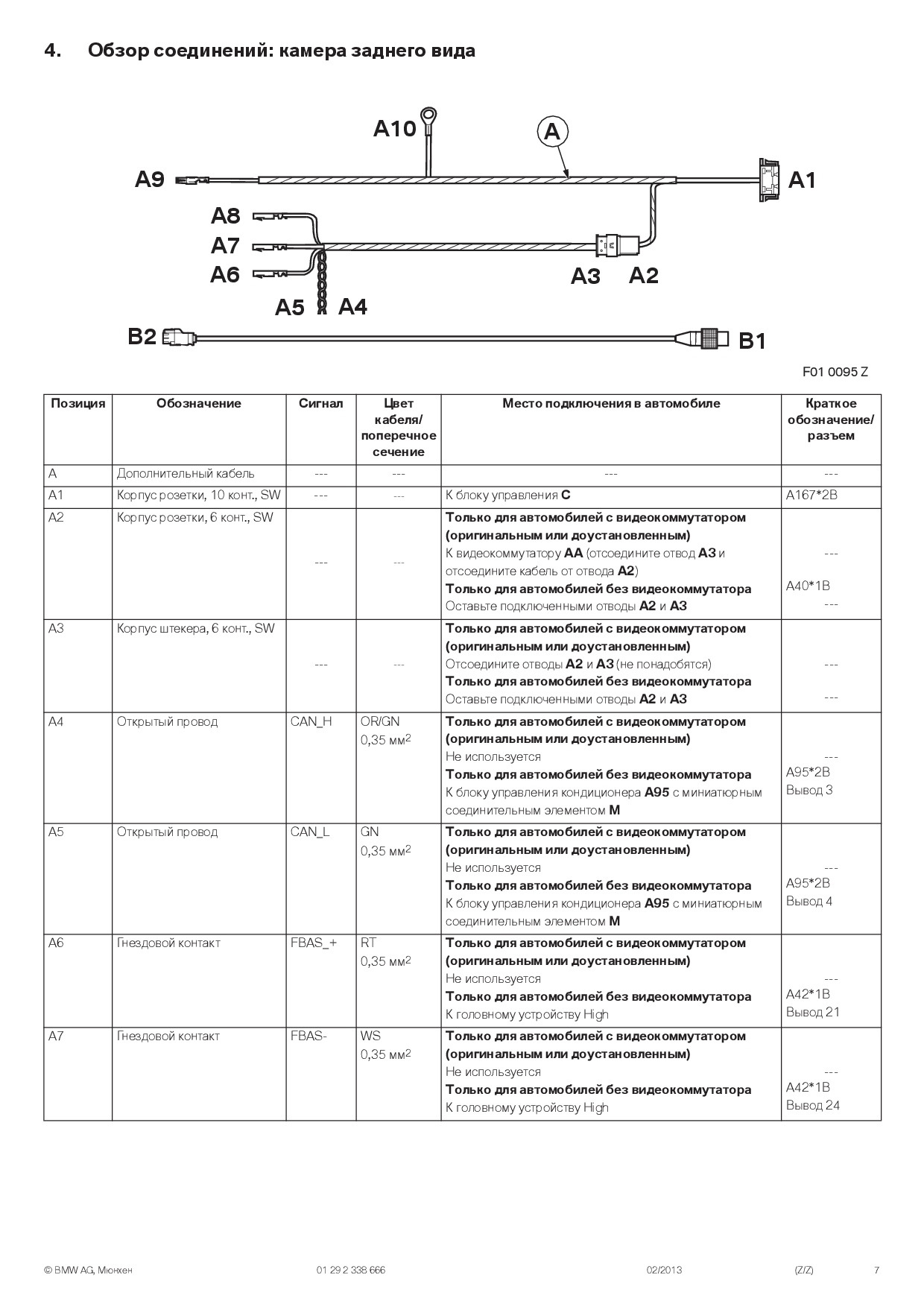 Глаз на жопу. Камера заднего вида // Rückfahrkamera — BMW 5 series (F10 ...