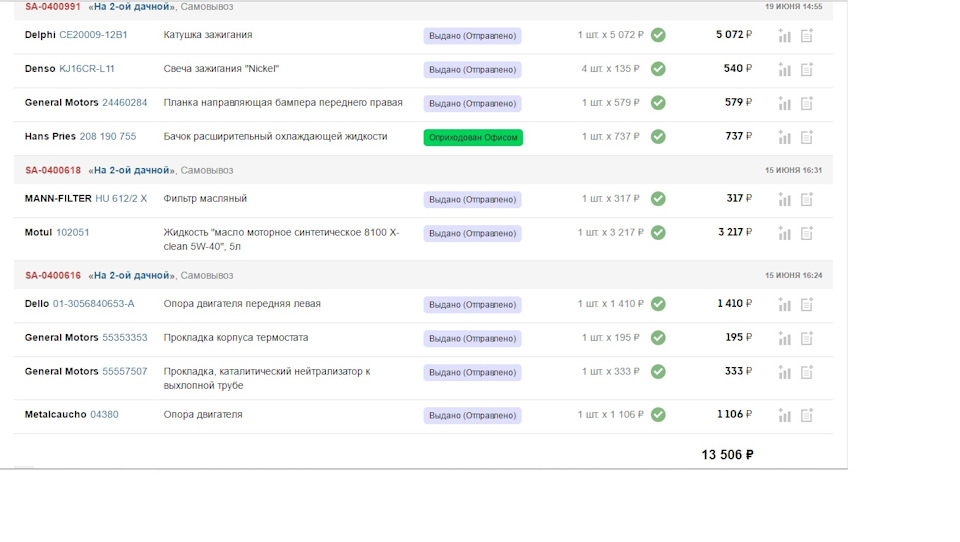 55353353 Прокладка корпуса термостата GM | Запчасти на DRIVE2