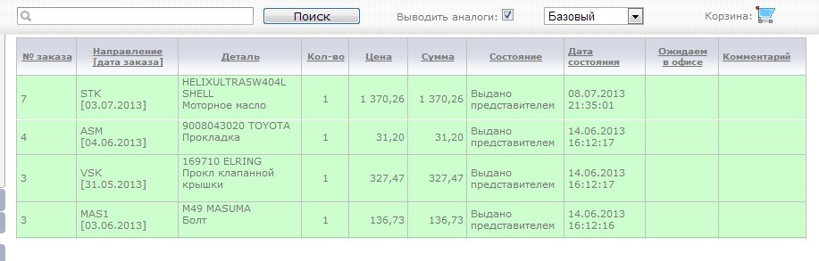 9008043020 Прокладка крышки маслозаливной TOYOTA LEXUS | Запчасти на DRIVE2
