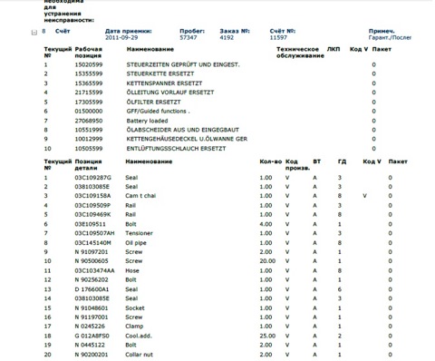 N90500605 Болт крепежный Seat Ibiza V 2008> VAG | Запчасти на DRIVE2