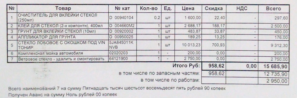 D00940104 СРЕДСТВО ОЧИСТИТЕЛЬНОЕ Г/Р VAG | Запчасти на DRIVE2